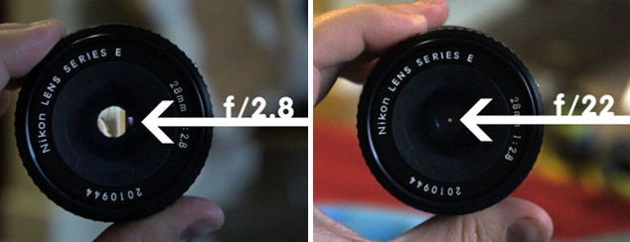 Apa itu Aperture, Shutter Speed, Dan ISO untuk Pemula